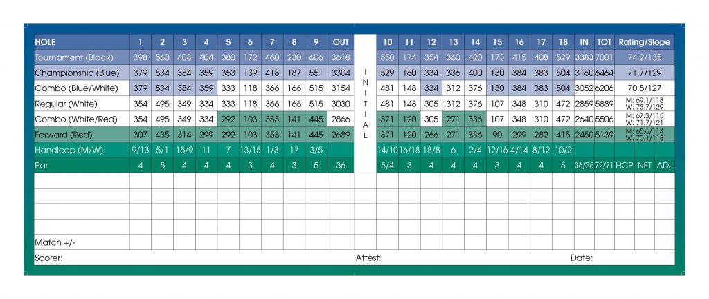 Golf Course | Rooster Run