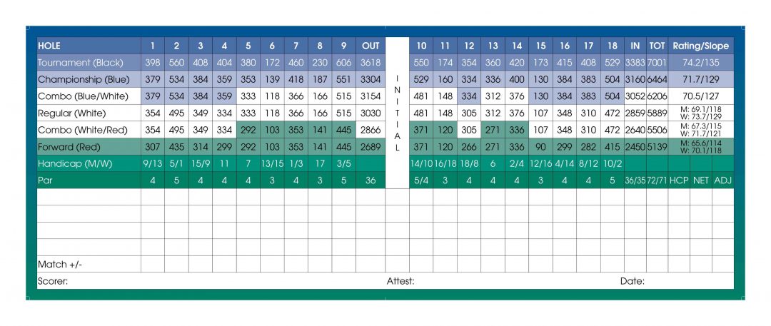 Golf Course | Rooster Run