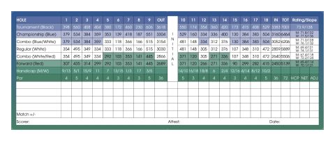 Golf Course | Rooster Run